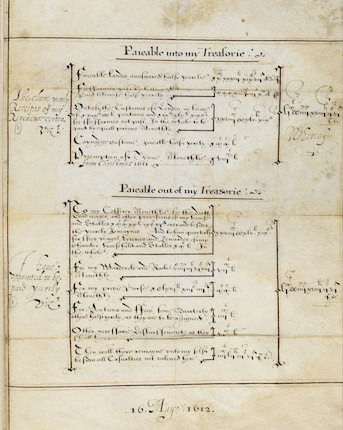 Bonhams : HENRY FREDERICK, Prince of Wales (1594-1612, son of James I)