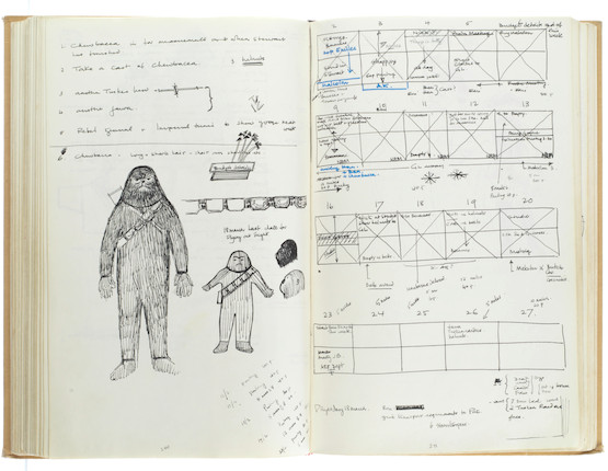 Bonhams : Star Wars Episode IV - A New Hope John Mollo's personal ...