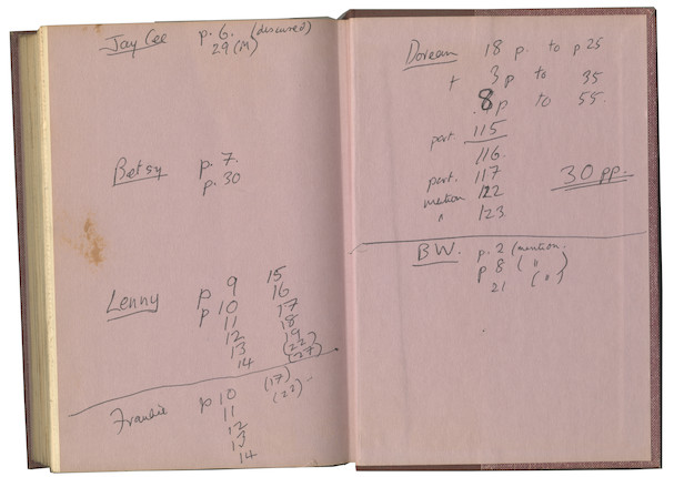 Bonhams : PLATH (SYLVIA) The Bell Jar, ANNOTATED BY OLWYN HUGHES with ...