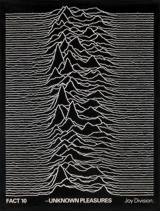 Bonhams : Joy Division An Original Unknown Pleasures Promotional Poster, Factory Records, 1979,