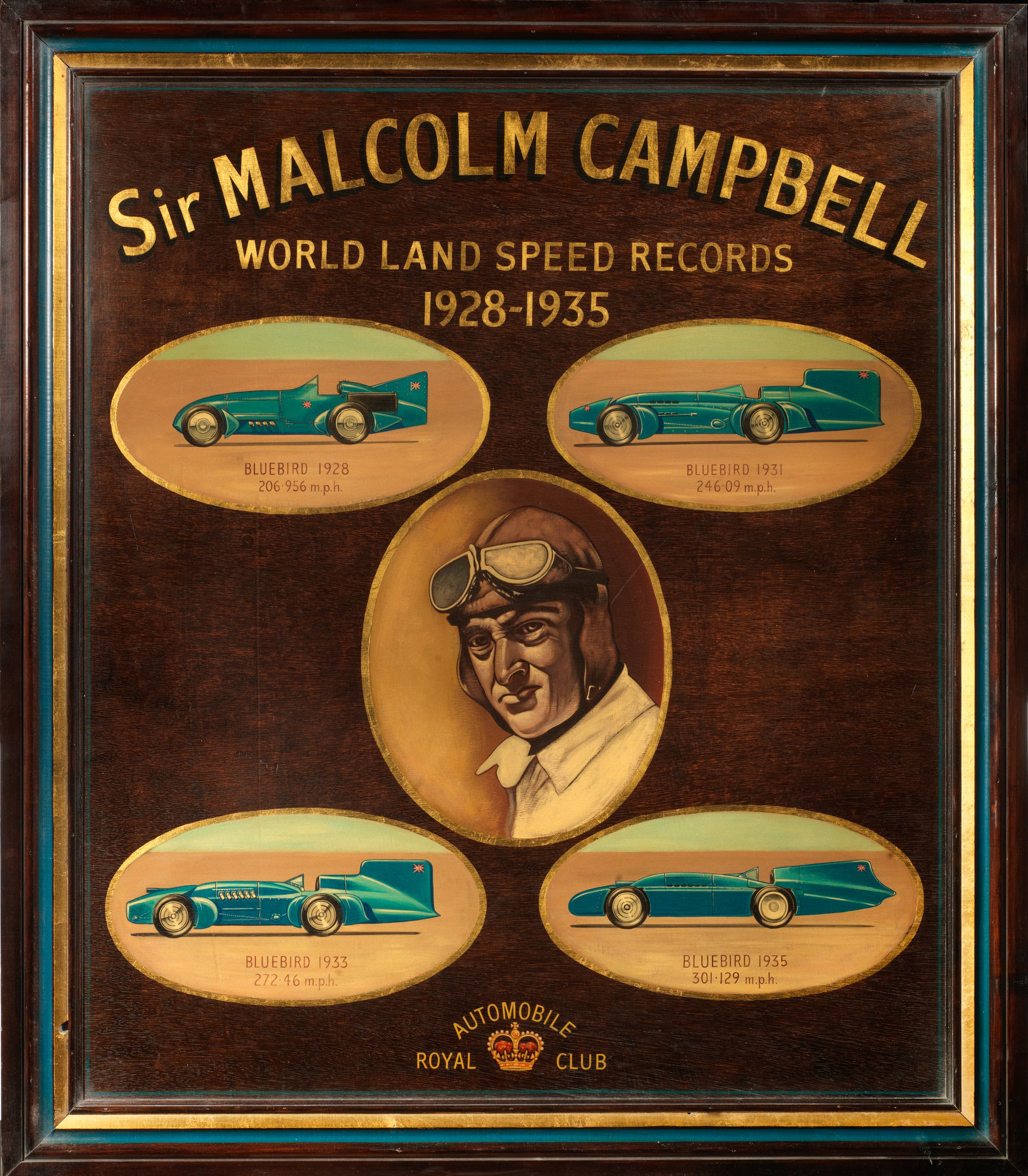Bonhams Cars : A hand-painted 'Sir Malcolm Campbell World Land Speed ...