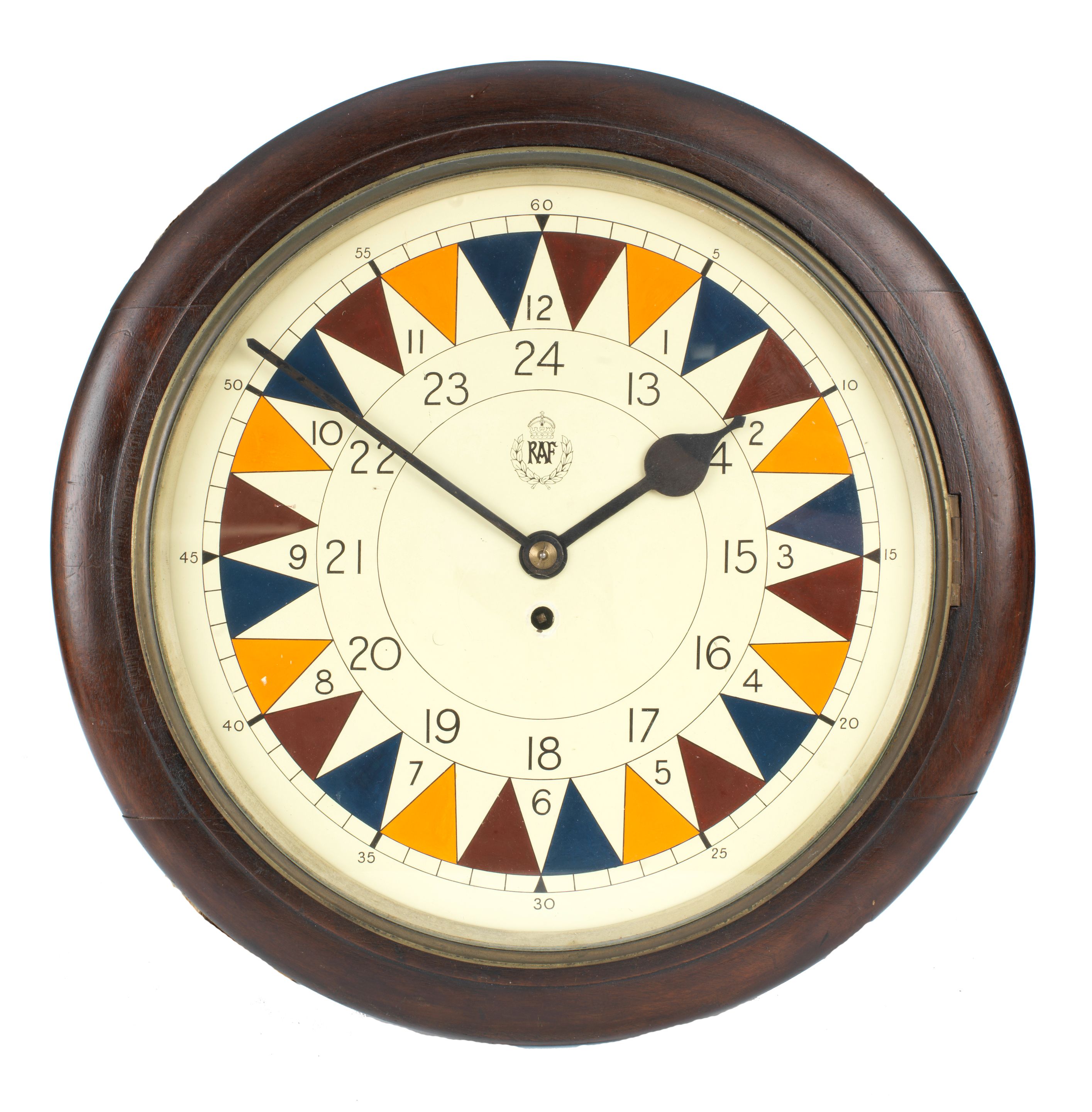 Bonhams Cars : A rare '2½ minute' RAF Sector clock, 1941,