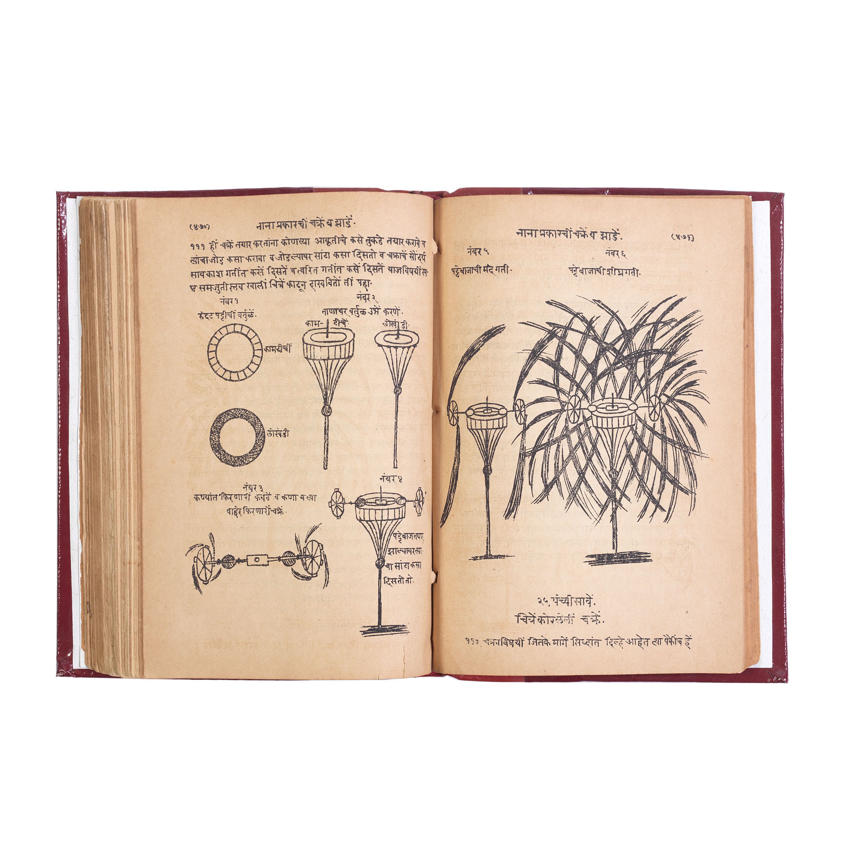 Bonhams : FIREWORKS - PUNE PRINTING MATAY (GUNESH BABAJEE) Pyrotechnics ...