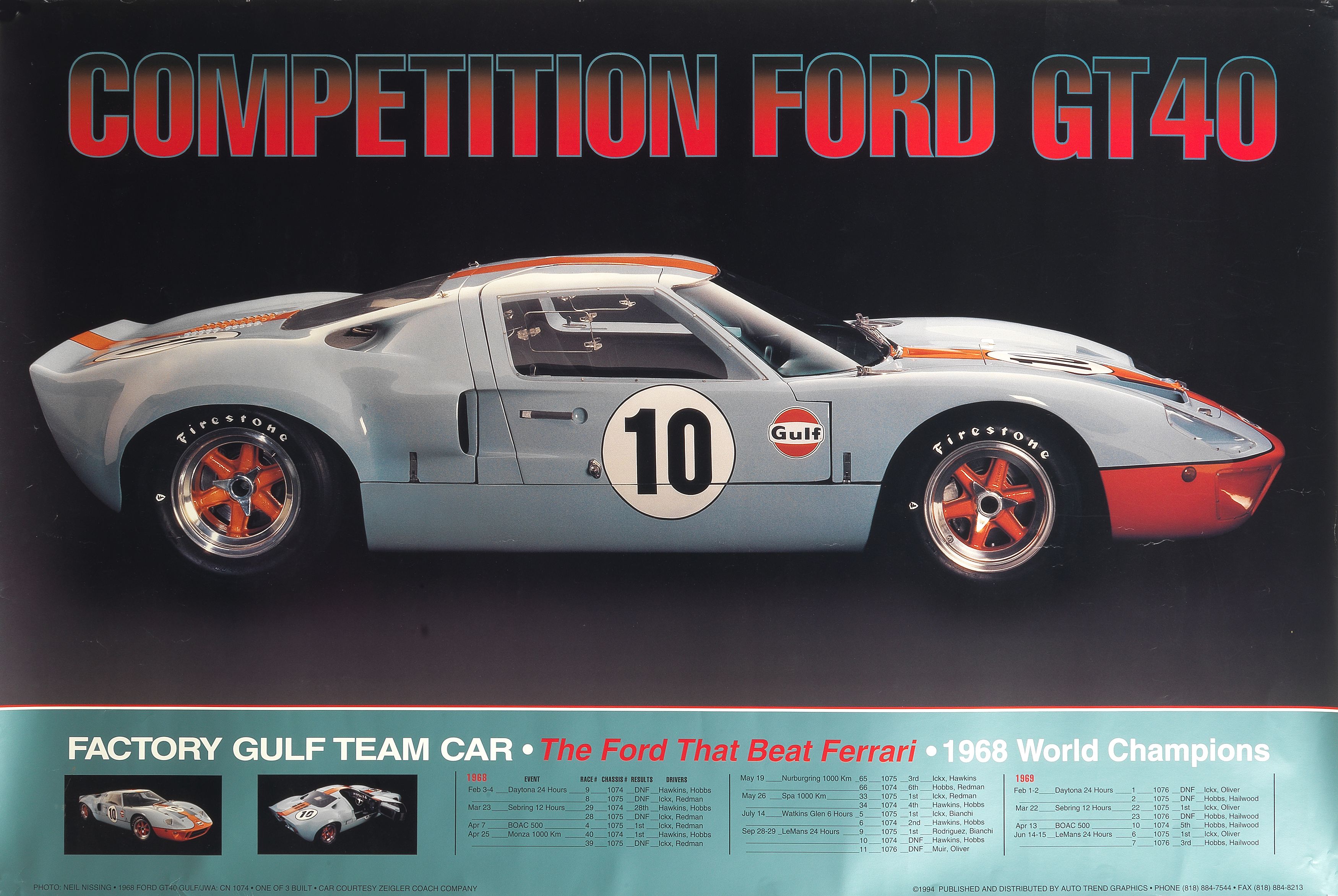 Bonhams Cars : Four motoring posters, ((4))