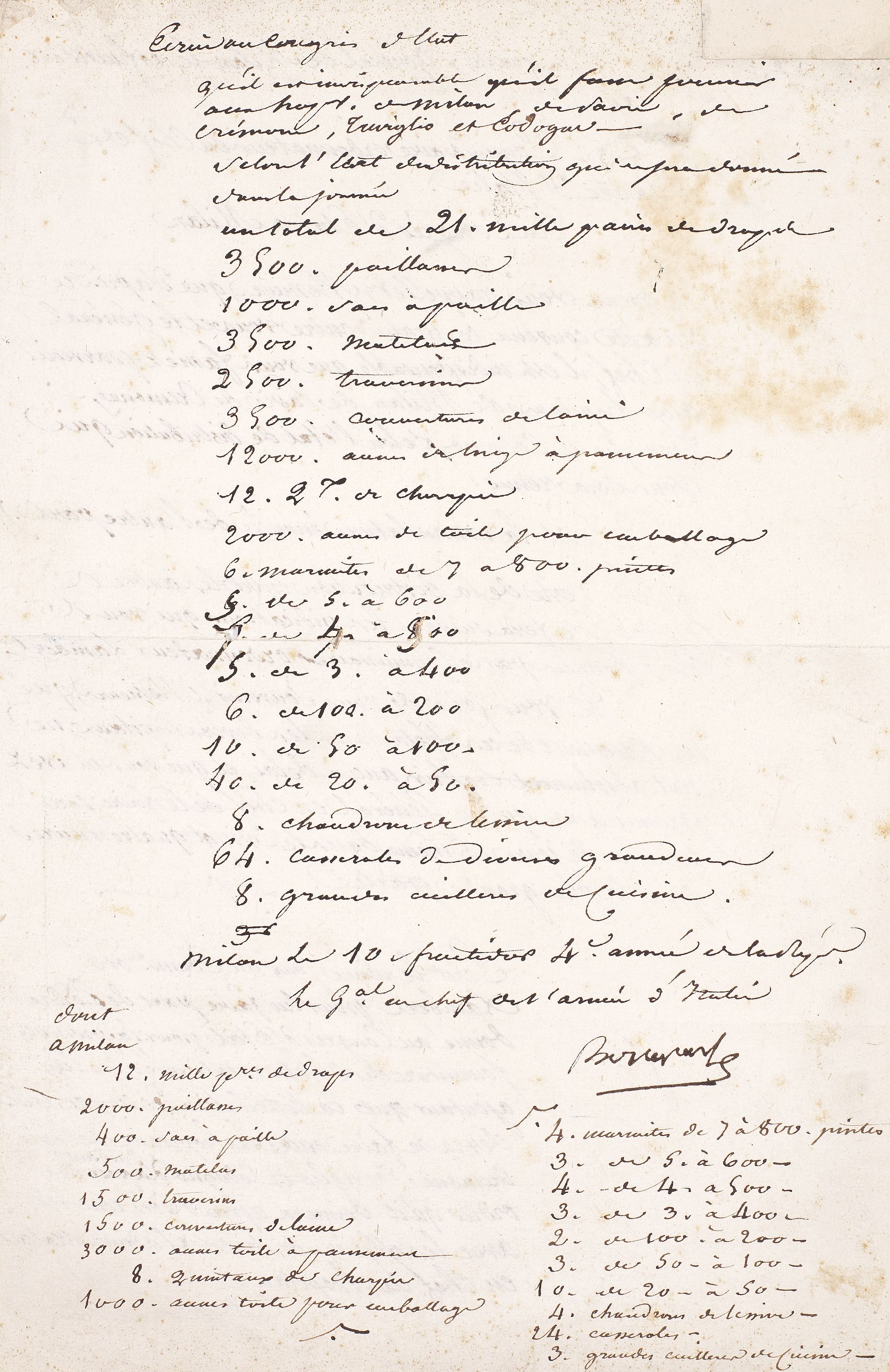 Bonhams : NAPOLEON BONAPARTE Document signed (Bonaparte), Milan, 10 ...